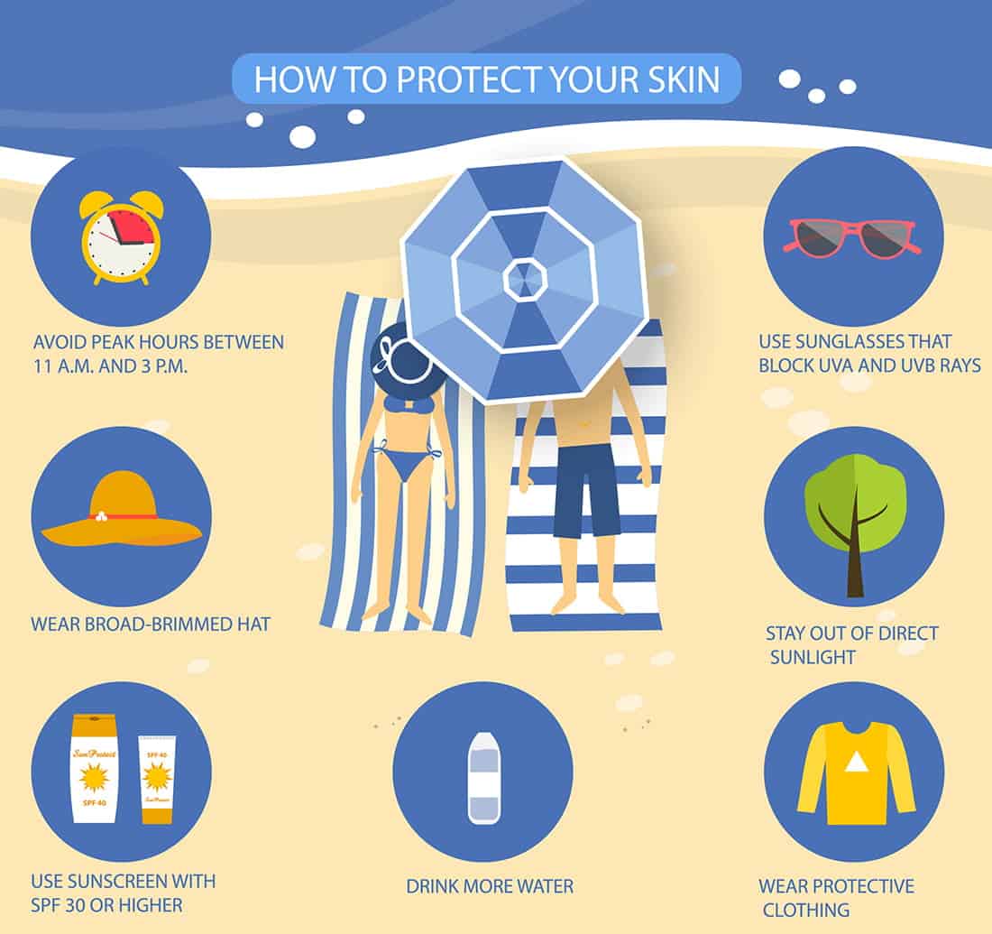 6 Common Skin Issues and How to Deal with Them